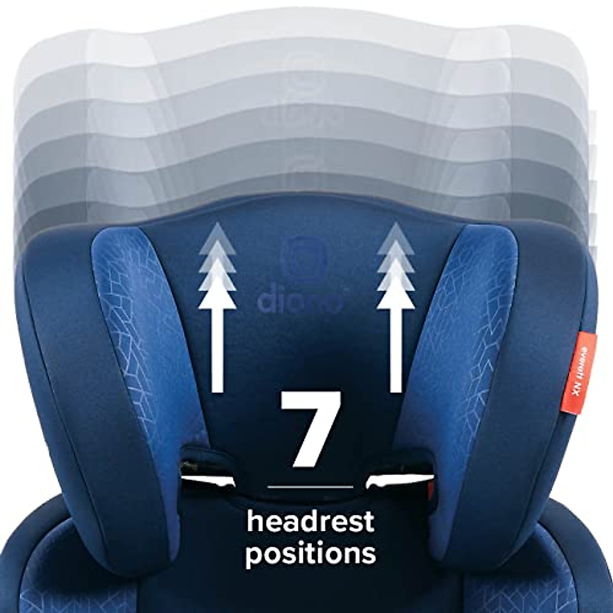 Diono Everett NXT High Back Booster Car Seat with Rigid Latch, Lightweight Slim Fit Design, 8 Years 1 Booster Seat, Blue