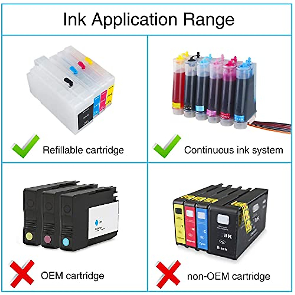 CoYlBod Compatible Regular Dye Printing Refill Ink Bottle Replacement for HP 711 711XL Dwsignjet T120 T520 Printers, Use for Refillable Cartridges or CISS, 4-Color Black, Cyan, Magenta, Yellow