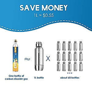 BLUE FLAG 60L Co2 Carbonator Compatible with Sodastream Appliances (Excluding Art, Terra Seltzer Maker), 14.5oz, Set of 3