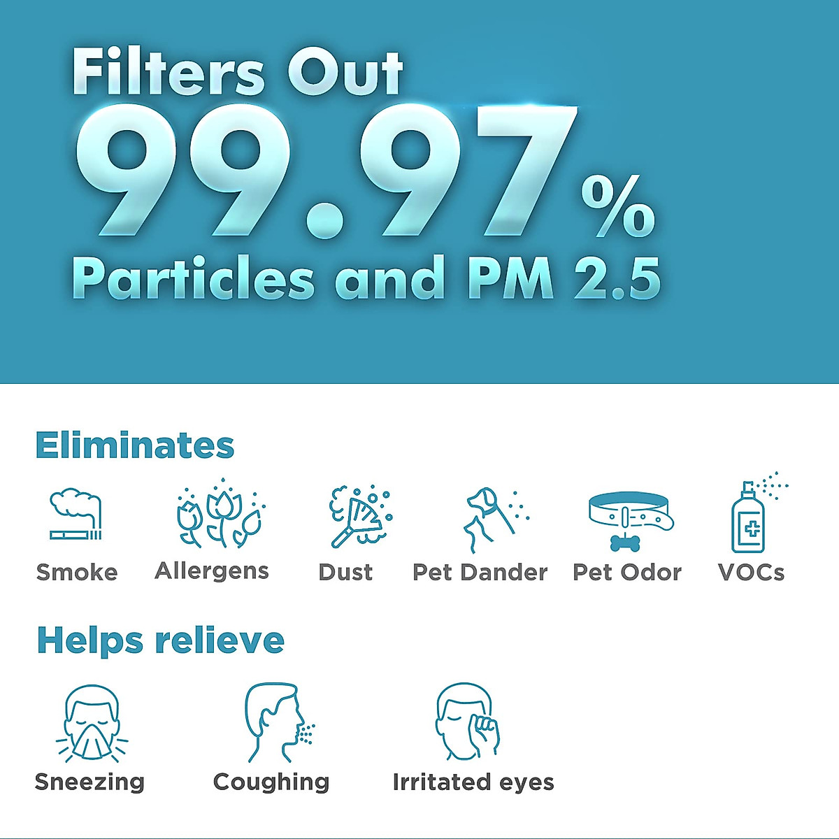 Genuine Membrane Solutions MS18 Original Air Purifier Filter Replacement, Upgraded 4-in-1 True HEPA Filter with OdallerPure Technology (1 Pack)