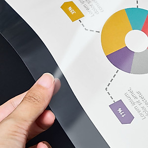 Top Loading 2.4 Mil Clear Sheet Protectors, 200 Count.