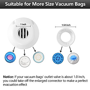 BAMCOO Electric Pump for Vacuum Storage Bags Travel Vacuum Pump for Various Vacuum Seal Bags Portable Vacpack Air Pump for Compression Clothing Blanket Luggage White(Storage Bag Not Included)
