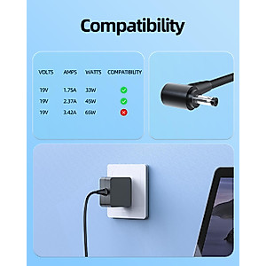 45W 33W Laptop Charger for Asus Vivobook F415E F415 F512JA F512J F510U F510UA E402MA X712J X515JA Zenbook UX330 UX330U UX360 UX360C UX305 Chromebook C202S C202SA C202 C300 C300S Power Supply Cord