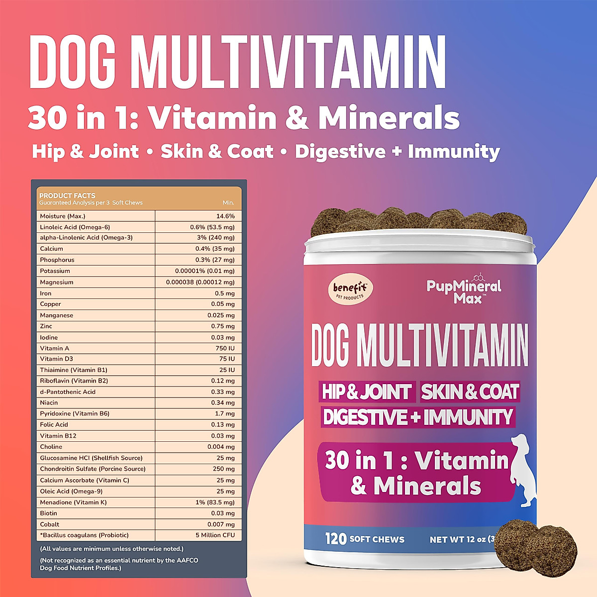 Dog Multivitamin Soft Chews - 120 Count - Dog Joint Supplement, Digestive, Immune, Skin, Coat - Combined Advanced Vitamins for Dogs, All Dog Ages - Made in USA