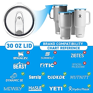 30 OZ - 2 Replacement Lid for Yeti Tumblers like Yeti Lids - 3.7 Inch Diameter - Spill Proof Lids for Yeti Tumblers - Tumbler Lid for Yeti Tumbler 30 oz, Tumbler Lids 30 oz Replacement Lid, Fit Yeti