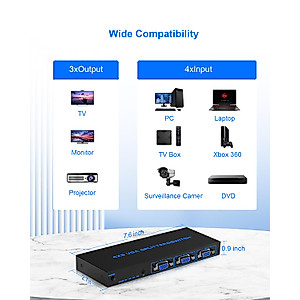 VGA Splitter 4 in 3 out: 4 Port Powered VGA Switch 4 PC to 3 Monitors/Projector with Remote, VGA Video Splitter Box Support 1920x1440 Resolution 200MHz Bandwidth for Screen Duplication