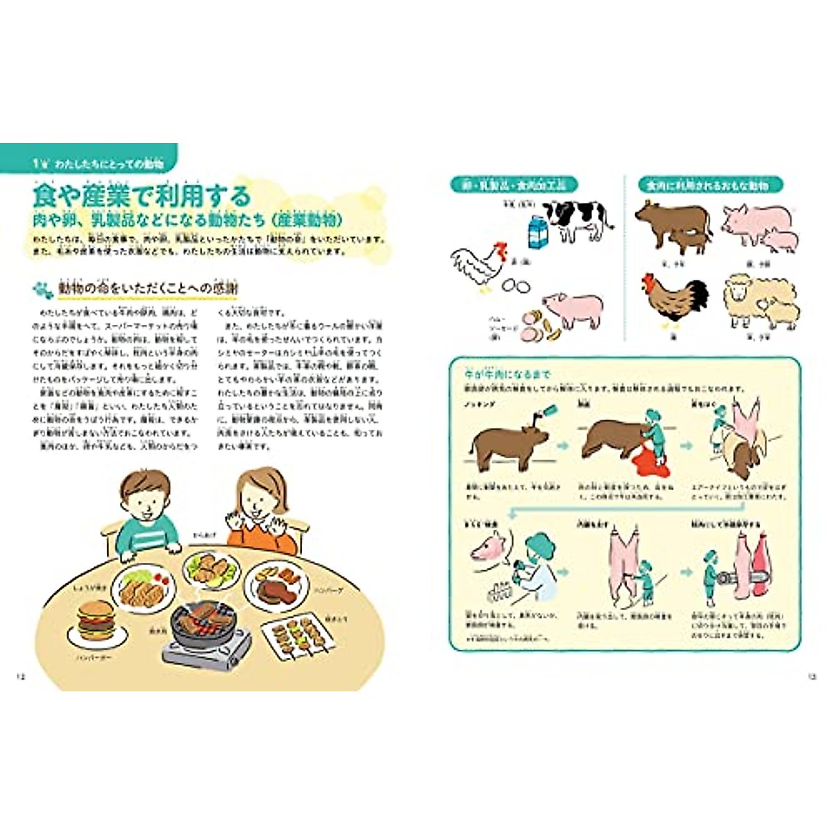 犬のいる暮らし 一生パートナーでいるために知っておきたいこと