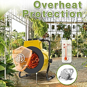 Greenhouse Heater with Digtal Thermostat, Outdoor Patio Heater for Grow Tent, Overheat Protection, Fast Heating, Space Heater For Greenhouse, Workplace