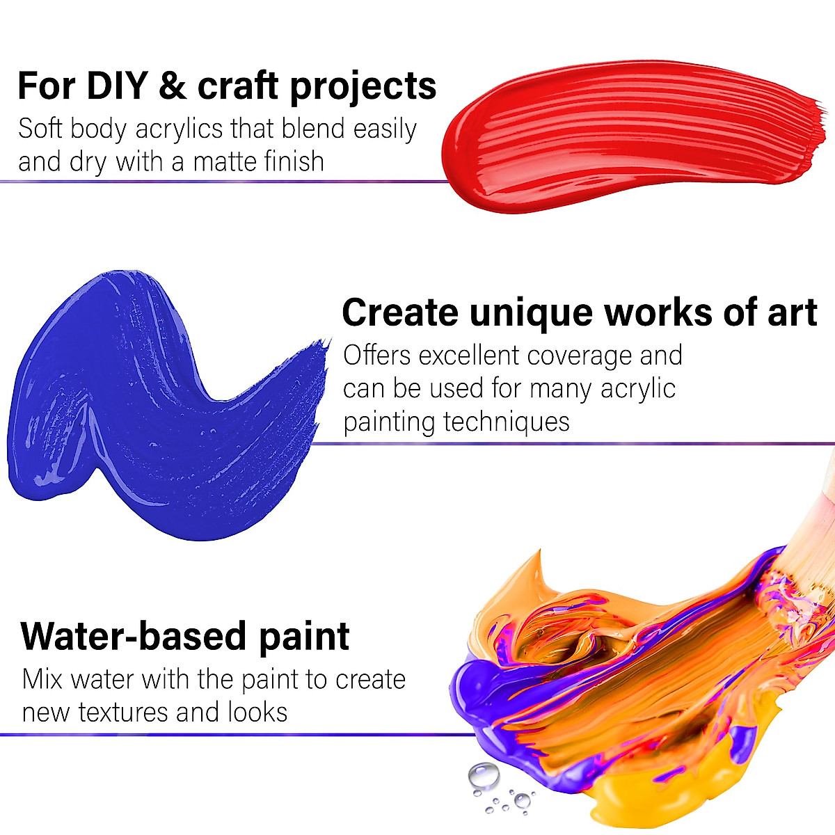 BLUEBIRD Fabric Paint, White, 3.4 Fl Oz, Permanent Fabric Paints for Clothes, Furniture Upholstery