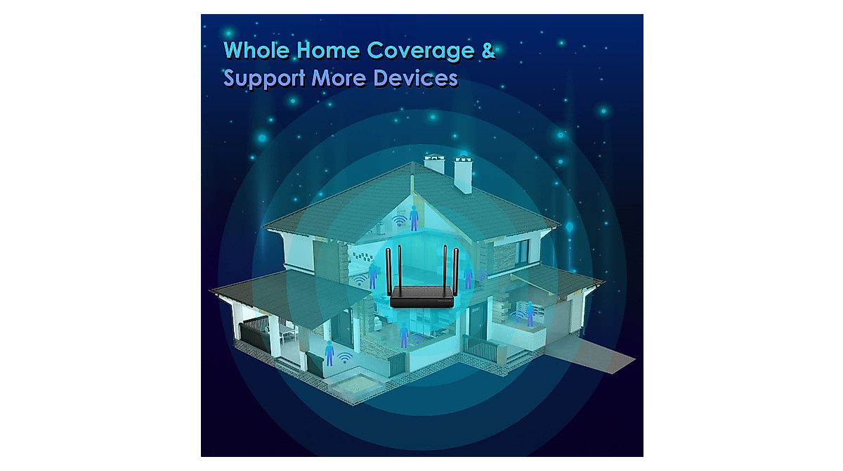 WiFi 6 Router AX1800 - Fast & Secure Internet Router