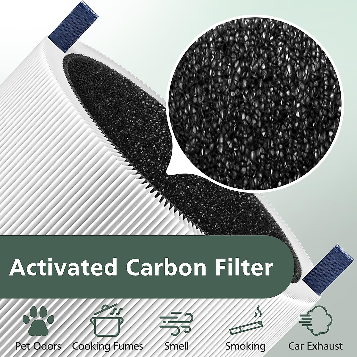 Blue Pure 511 Replacement Filter Compatible with Blueair Blue Pure 511 Air Purifier, 2-in-1 H13 True HEPA Particle Filter and Activated Carbon Filter, 2 Pack
