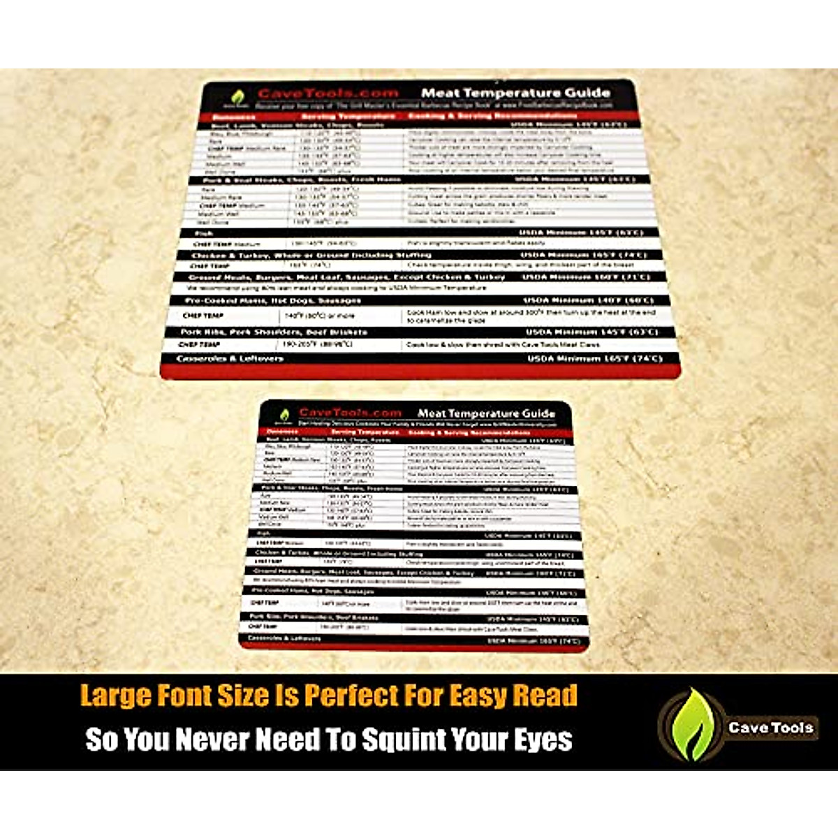 Cave Tools Meat Temperature Food Magnet Sheet for Internal Temperatures Cooking Strategies and Caryover Cook Times - Pitmaster BBQ Accessories for Smokers, Refrigerators and Grills - Small