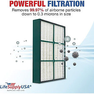 LifeSupplyUSA HEPAtech Filter Replacement Compatible with Hunter 30936 Quiet Flo Air Purifiers 30058 30085 30090 30095 30105 30117 30119 30130 36095 36117 36127 37090 30999