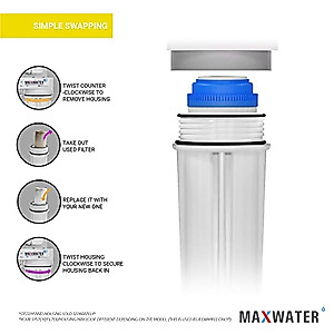 (2 Pack) Calcium, Magnesium TDS Hardness Reduction Water Softening Cation Resin Filters compatible with 10" Standard Whole House Water Filter Systems