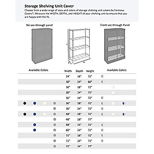 Formosa Covers | The Original Storage Shelving Unit Cover, Keep Garage, Closet, Medical Office, Kitchen, Yard Neat | Wire Steel Metal Shelf Accessories Fits Racks 36" W x 18 D x 72 H (Cover Only Grey)