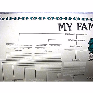 Family Tree Chart Genealogy