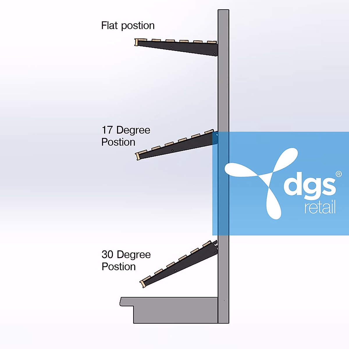 2 Pack Rustic Wooden Bread Bakery Display Shelves - Slatted - 36" W x 16”D Wood Retail Display with Price Tag Channel Fits Most Retail Shelving and Gondola Shelf Systems from Madix, Lozier and Others