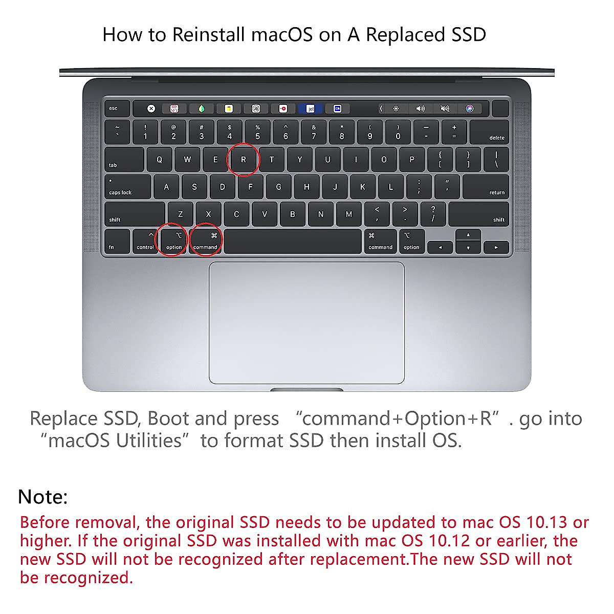 Reletech 512GB SSD NVMe M.2 Gen 3x4 Upgrade Solid State Drive for MacBook Air(Mid 2013-2017) MacBook Pro (Retina, Late 2013 - Mid 2015) Mac Pro(2013)&Mini (2014),iMac(2013-2017) (P400M, 512GB)