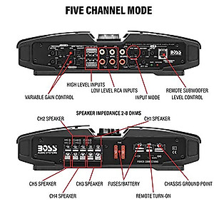 BOSS Audio Systems PV3700 5 Channel Car Stereo Amplifier – 3700 High Output, 5 Channel, 2/4 Ohm Stable, Low/High Level Inputs, High/Low Pass Crossover, Full Range, Bridgeable, for Subwoofer
