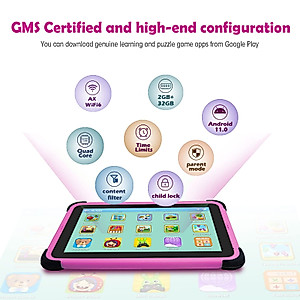 8 inch Kids Tablet Android Tablets for Kids,AX WiFi 6,1280x800 IPS HD Display,2GB RAM 32GB ROM TF 256GB Toddlers Tablet with Parental Control,5+8MP Camera,WiFi,with Kids-Tablet Case and Stand (Pink)
