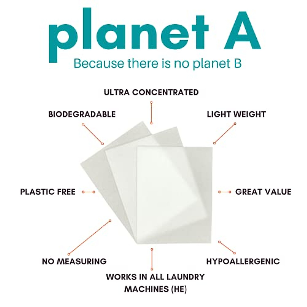 Planet A (60 Loads) Fresh Linen - Laundry Detergent Soap Sheets - Plastic Free - Hypoallergenic Eco Friendly Wash - No Liquid Great for Travel Cleaning Strips