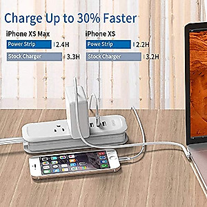 Small Power Strip with USB - NTONPOWER 2 Outlets 3 USB Portable Desktop Charging Station with 15 inches Wrapped Short Extension Cord, Compact Travel Power Strip for for Hotel, Cruise, Home and Office