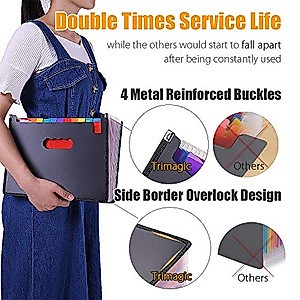 TriMagic Accordian Alphabetical File Organizer, Expanding Accordion Filing File Folder Organizer with 24 Pockets, A-Z Expandable Paperwork Paper Keeper Invoice Receipt Bill Document File Box