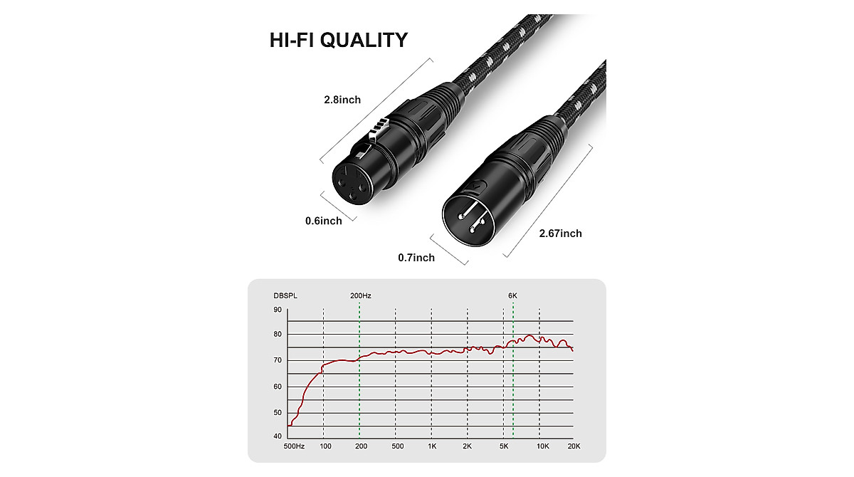 VANDESAIL 3ft XLR Microphone Cable - 2 Pack