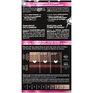 Schwarzkopf Color Ultime Permanent Hair Color Cream, 6.82 Bronze