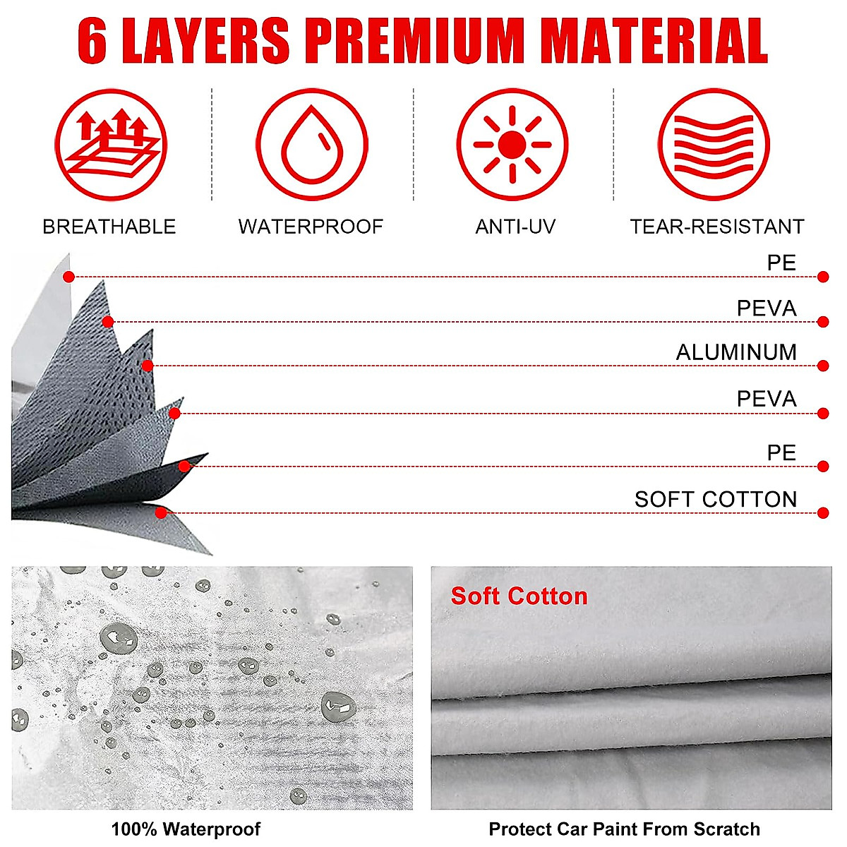 Waterproof Car Covers Replace for 2008-2024 Dodge Challenger, 6 Layers All Weather Custom-fit Car Cover with Zipper Door & Windproof Bands for Snow Rain Dust Hail Protection