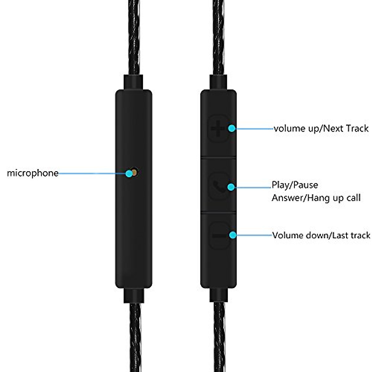 Saipomor Sol Republic V10 Audio Cable with Remote Volume and Mic for Sol Republic Master Tracks HD HD2 Sol Republic V8 V12 X3 Headphones (Black)