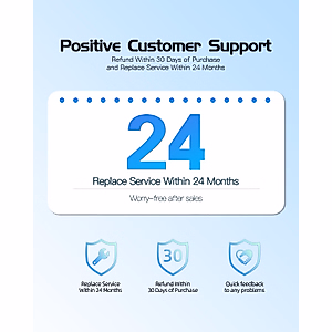 65W USB-C Fast Charger Fit for Lenovo ideapad Yoga 7i 9i Laptop, Extended Cable, (UL Safety Certified)