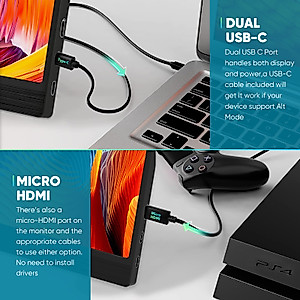 GEOYEAO 15.6" Portable Monitor 1080P HDR Bluelight EyeCare Freesync USB-C Laptop Display for PC/Macbook/xbox/Computer/phone/PS4/Switch, Ultra Slim Plug & Play, Dual Speaker, VESA Mount Support