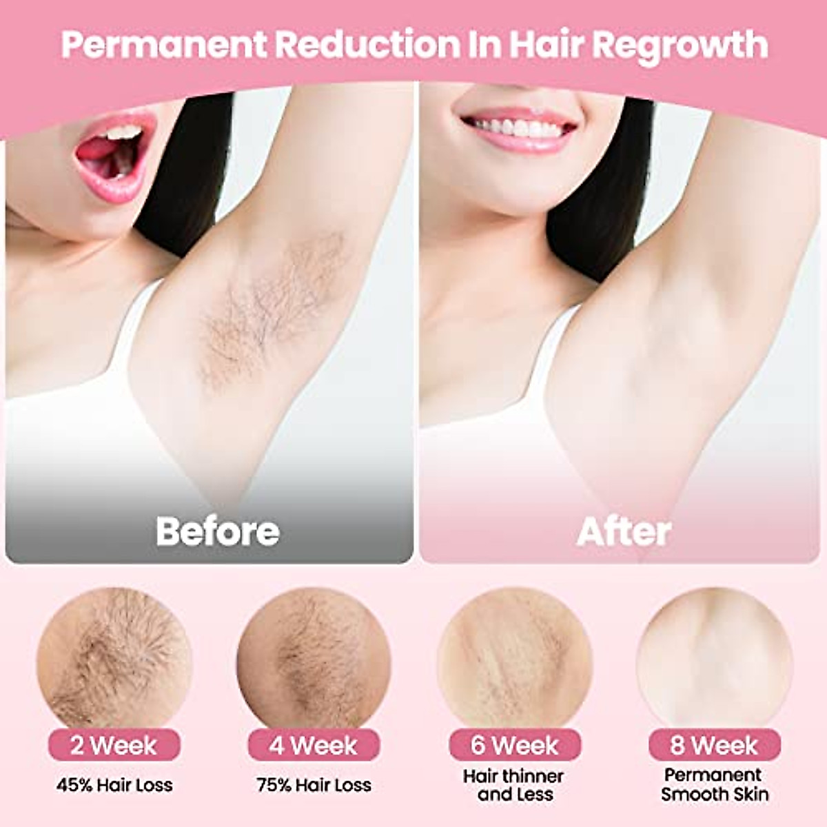 Laser Hair Removal for Women and Men 3-N-1 IPL Device Permanent 999,999 Flashes FDA Cleared Hair Removal for Face Armpits Legs Arms Bikini Line Whole Body Use