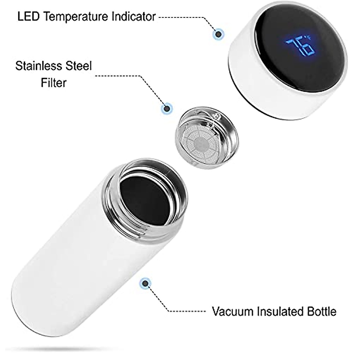MMSA Insulated Tumbler Bottle with LED Temperature Display in Fahrenheit (Pink)