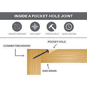 Massca Pocket Hole Jig Kit M1 - Adjustable & Easy to Use Pocket Screw Jig - Heavy Duty Drill Jig for Angled Holes with Drill Bit, Pocket Self Tapping Screws &Driver Bit,