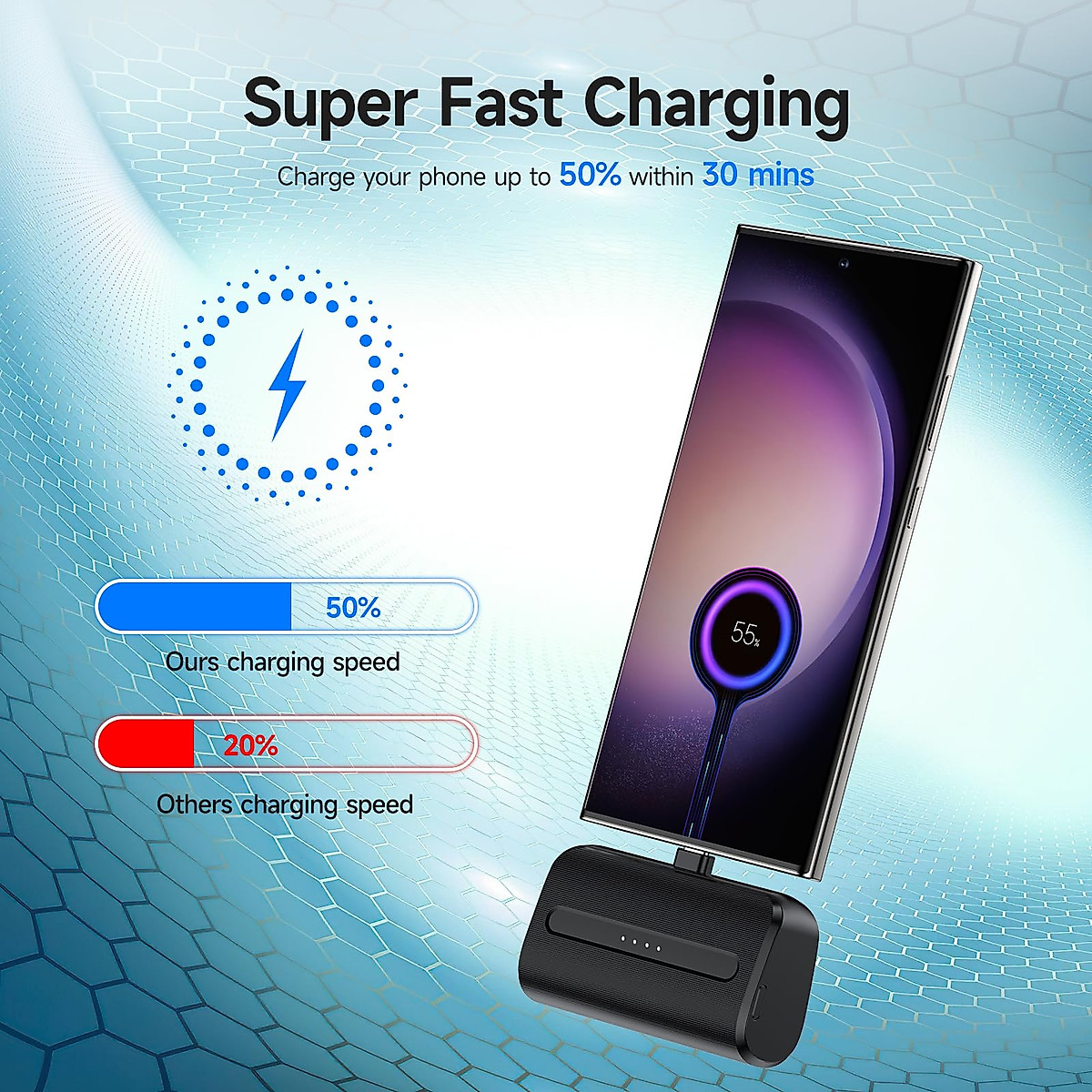 NEWDERY USB C Portable Charger 6600mAh,Small Power Bank, Mini Slim Batttery Pack External Phone Charger for iPhone 15 Pro Max/15 Plus/15 Pro/15/Samsung Galaxy S23 Ultra/Z Flip/Z Fold/Google/Andorid