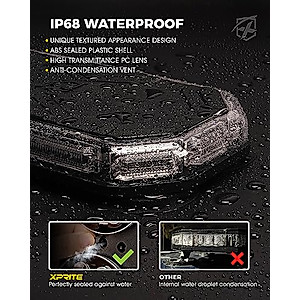 Xprite LED Strobe Light Magnetic Mount Emergency Traffic Security Warning Caution Flashing Plow Light, for Construction Vehicles Tow Trucks- White Amber