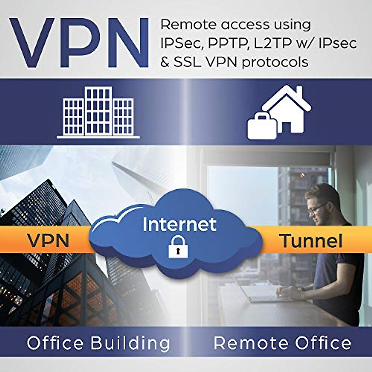 TRENDnet AC3000 Tri-Band Wireless Gigabit Dual-WAN VPN SMB Router, MU-MIMO, Wave 2,Internet Router, Whole Office-Home Wifi, Pre-Encrypted Wireless, QoS,Inter-VLAN Routing, Black, TEW-829DRU