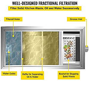 VEVOR 25LB Commercial Grease Trap, 13GPM Commercial Grease Interceptor, Stainless Steel Grease Trap w/Top & Side Inlet, Under Sink Grease Trap for Restaurant Factory Home Kitchen