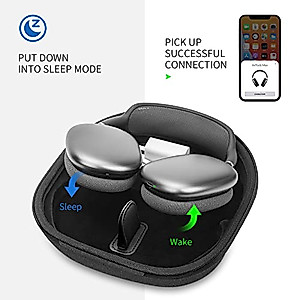 Smart Case for Apple AirPods Max Supports Sleep Mode, Hard Organizer Portable Carry Travel Cover Storage Bag (Black)