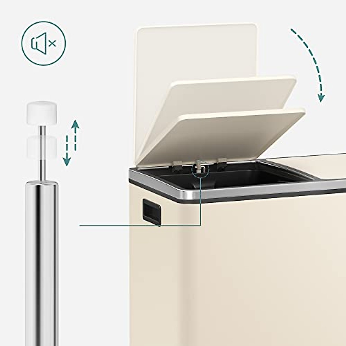 SONGMICS Trash Can, 2 x 8 Gal Garbage Can for Kitchen, with 15 Trash Bags, 2 Compartments, Plastic Inner Buckets and Hinged Lids, Airtight, Almond Color ULTB201A01