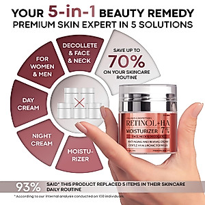 Retinol Collagen Face Cream - Premium Anti-Aging Neck Cream - Day & Night Anti Wrinkle Cream for Women and Men - Skin Firming and Tightening Face Moisturizer with Hyaluronic Acid for All Skin Types
