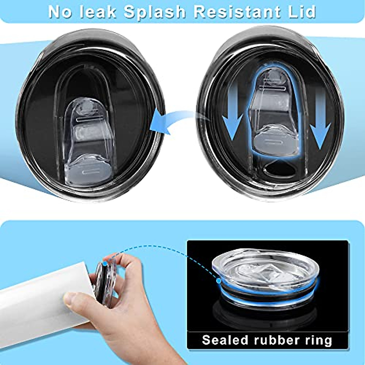 YiePhiot 20 oz Skinny Tumbler Replacement Lids Spill Proof Splash Resistant Lids Covers for 2.76in Cup Mouth Compatible with YETI Rambler and More Tumbler Cups (20 oz, 2 Pack)