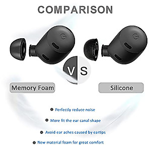 (3 Pairs) Miimall Compatible for Google Pixel Buds Pro Ear Tips, Soft Replacement Memory Foam Tips for Google Pixel Bud Pro 2022, Pixel Buds Pro Foam Tips Accessories