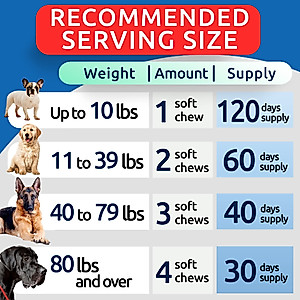 Bark&Spark Advanced Hemp Chews for Dog Joint Pain Relief - Glucosamine Chondroitin Hemp Treats Hip Joint Health - Joint Supplement Large Breed & Small - Hemp Treats Joints Old Senior Dog (120Ct/Bacon)