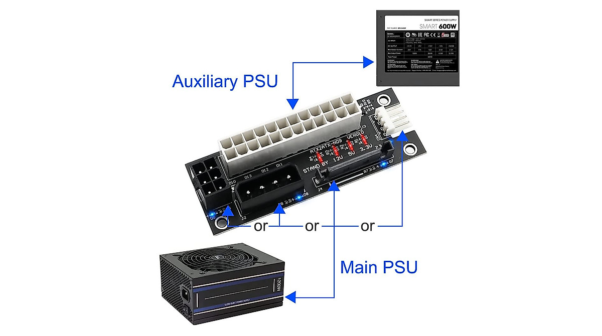 ADD2PSU Power Supply Connector - Enhance Your Setup