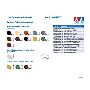 TAMIYA 1/48 German Tank Panther Ausf D TAM32597 Plastic Models Armor/Military 1/35