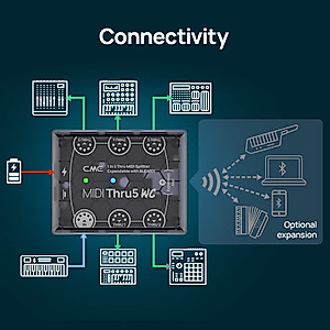 CME MIDI Thru5 WC - Premium 1-to-5 MIDI Thru - High-precision 1-in-5-out wired transmission with high-speed optocoupler for error-free synchronization of all MIDI devices via 5-pin DIN