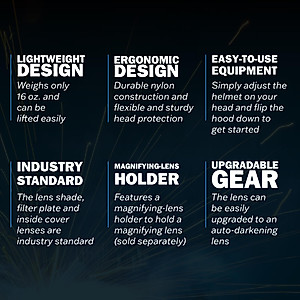 Miller 238497 MP-10 Passive Welding Helmet, Non-Auto-Darkening Welding Helmet, Black